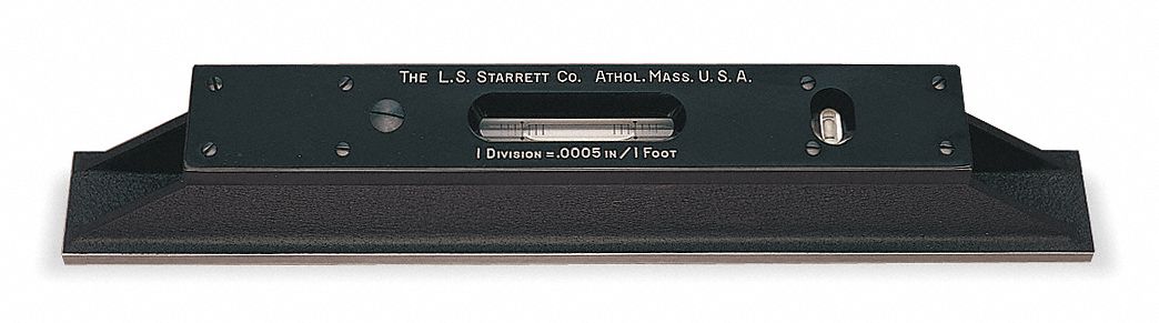 Master Level - Grainger