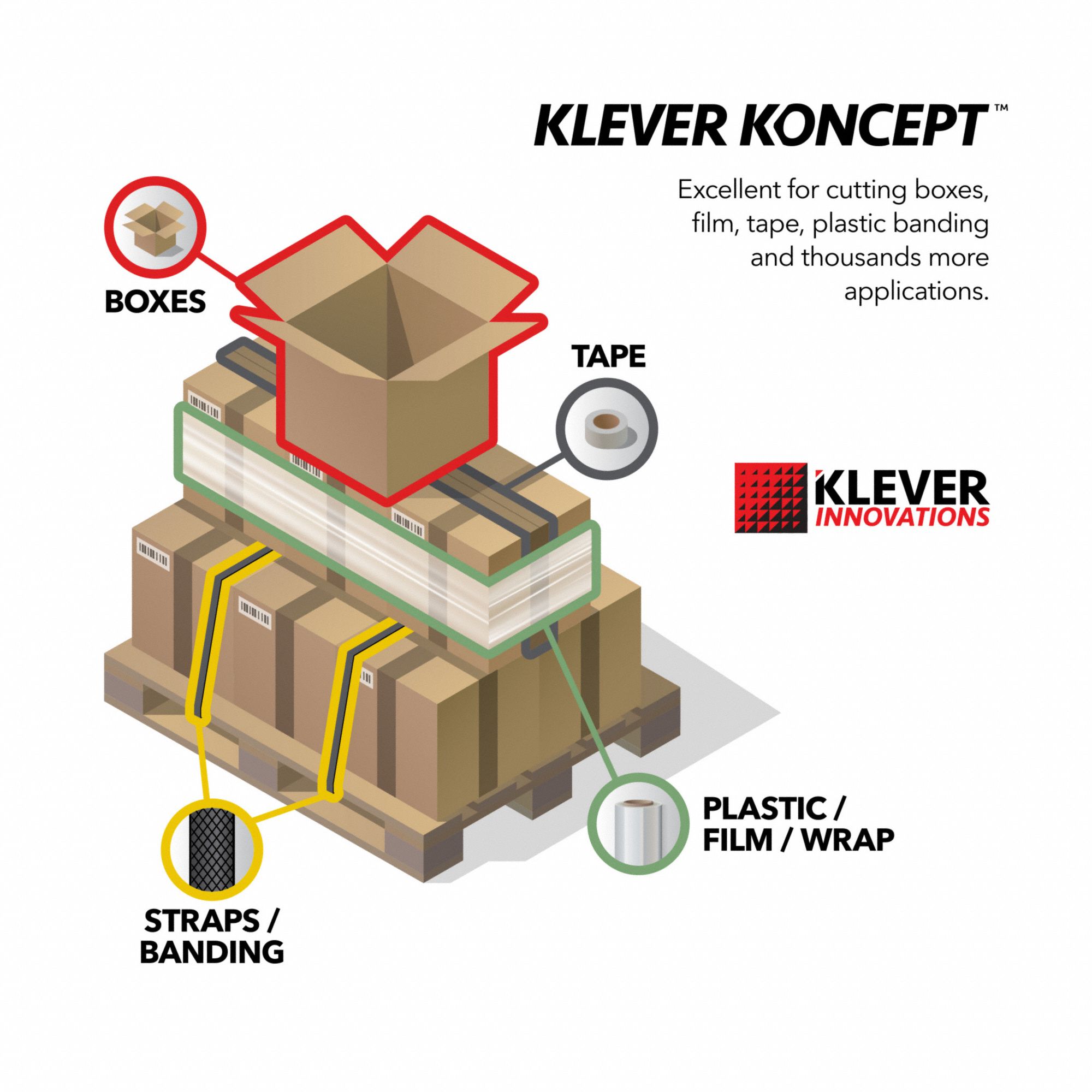 KLEVER Safety Cutter: 5 3/4 in Overall Lg, Oval Handle, Textured, Steel ...