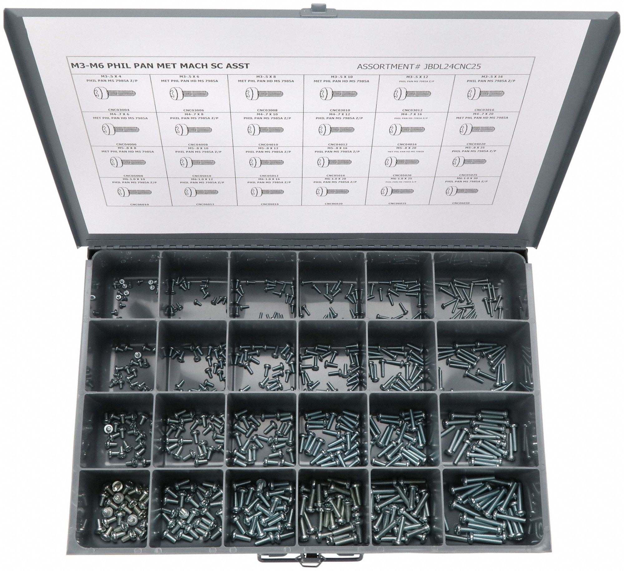 Pan, Zinc-Plated, Machine Screw Assortment - 402K20|JBDL24CNC25 - Grainger