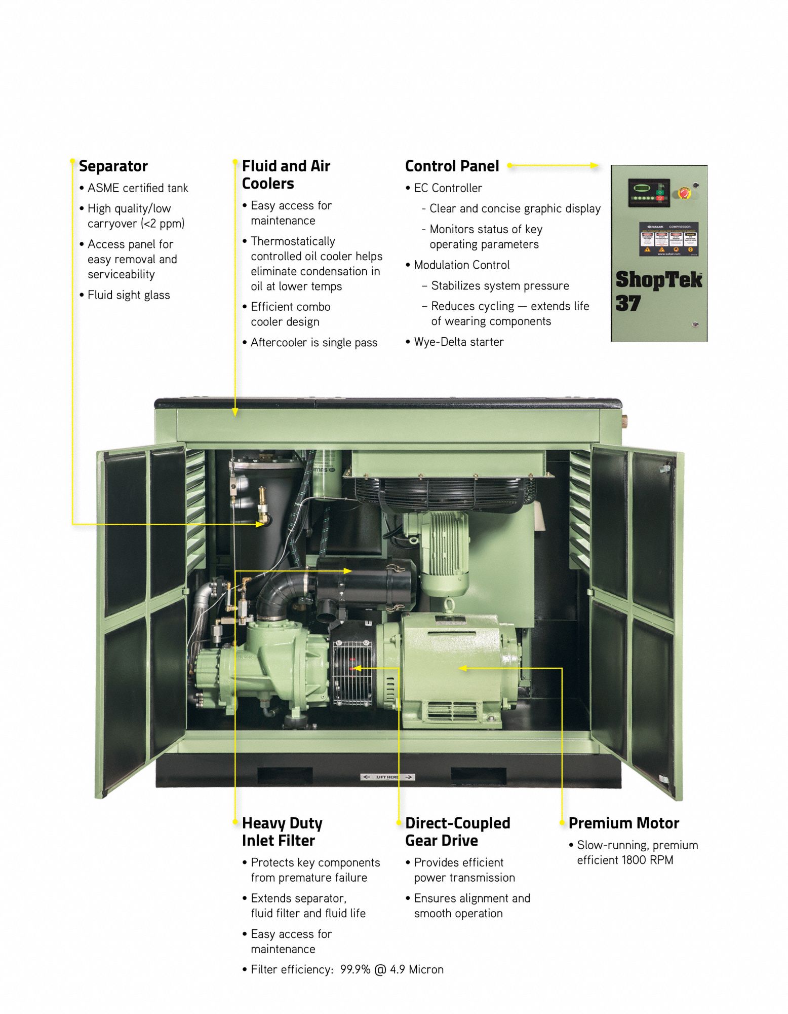 SULLAIR Rotary Screw Air Compressor, 50hp, 219 cfm - 408L64|ST3708/230 ...