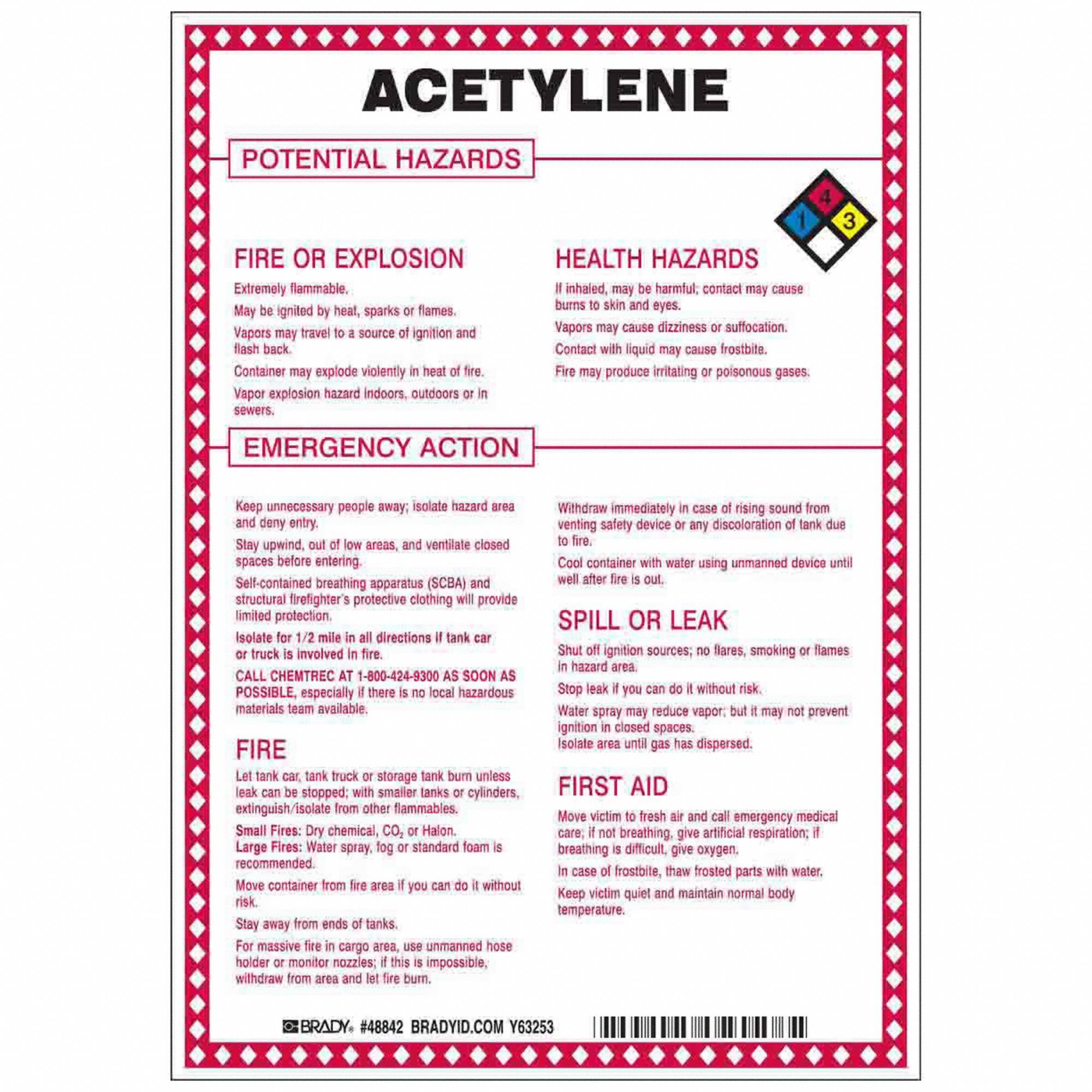 Acetylene Potential Hazards, Fiberglass, Sign - 41F454|48842 - Grainger