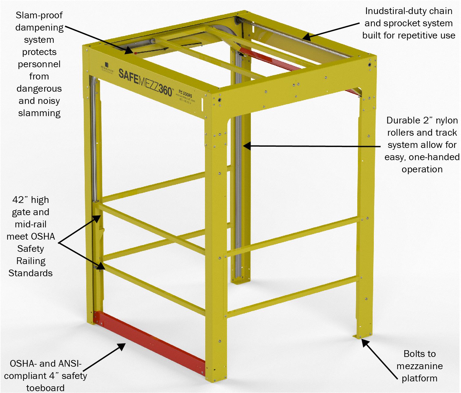 PS INDUSTRIES Mezzanine Safety Gate: 95 in x 108 in, Assembled, Yellow ...