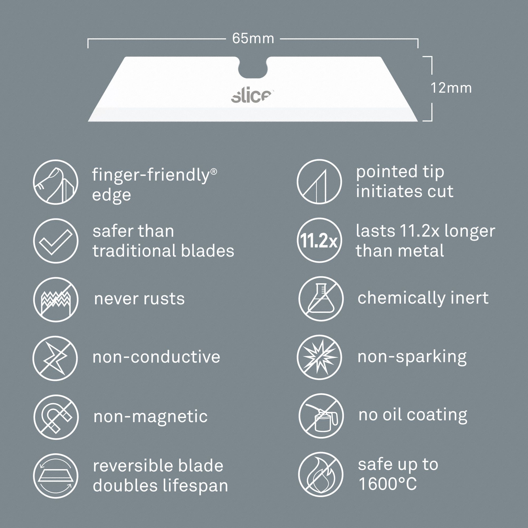 SLICE Safety Blade: 2 1/2 in Blade Lg, 15/32 in Blade Wd, 0.046875 in ...