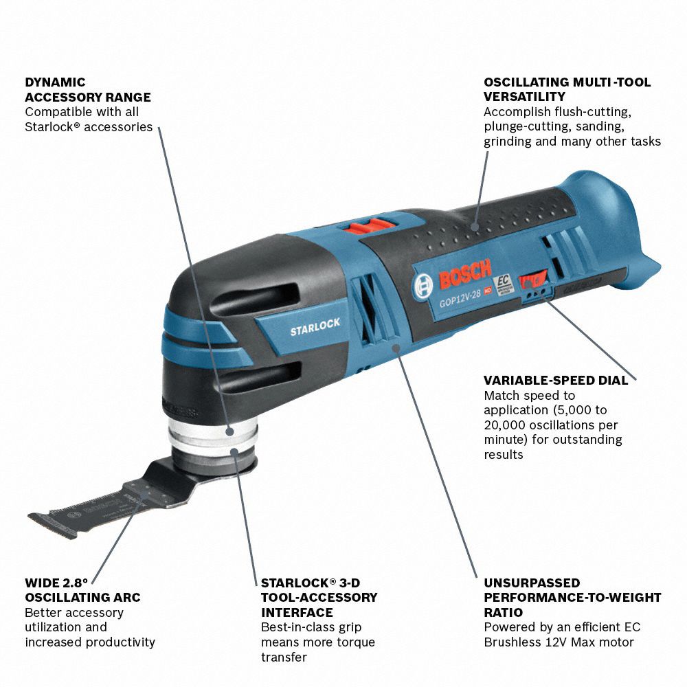 BOSCH Oscillating Tool: 500 to 20,000, 2.8° Oscillation Angle ...