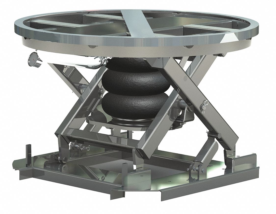 SOUTHWORTH, Pallet Positioner and Level Loader - 437J87|SSPPAL-AIR ...