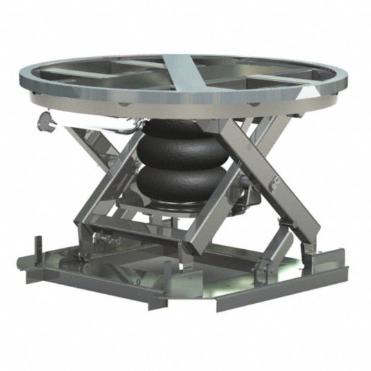 SOUTHWORTH, Pallet Positioner and Level Loader - 437J87|SSPPAL-AIR ...