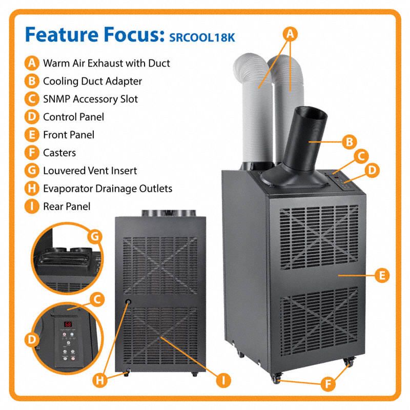 TRIPP LITE Portable Air Conditioner: 18,000 BtuH Cooling Capacity, 700 ... TRIPP LITE Portable Air Conditioner: 18,000 BtuH Cooling Capacity, 700 ...