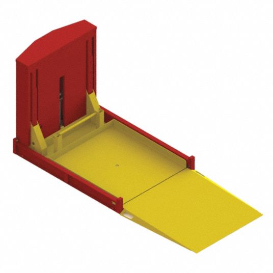 SOUTHWORTH, Pallet Positioner and Level Loader - 444F37|RollC-TT 2.5-28 ...