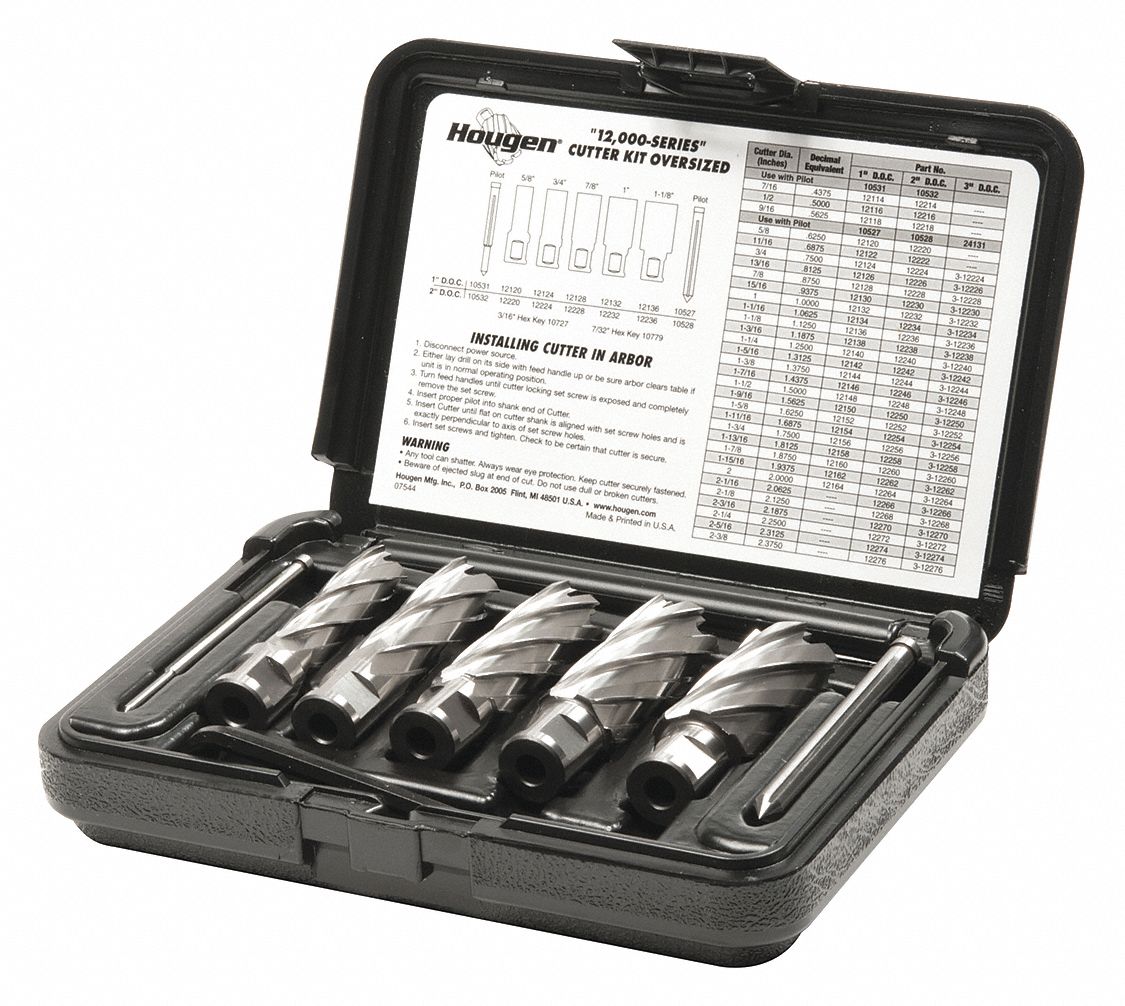 Annular Cutter Set - Grainger