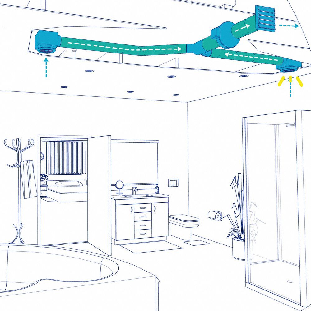 FANTECH In-Line Duct Fan: 300 cfm Max., 6 in Duct, 70 W, 120V AC, 1 Ph ...