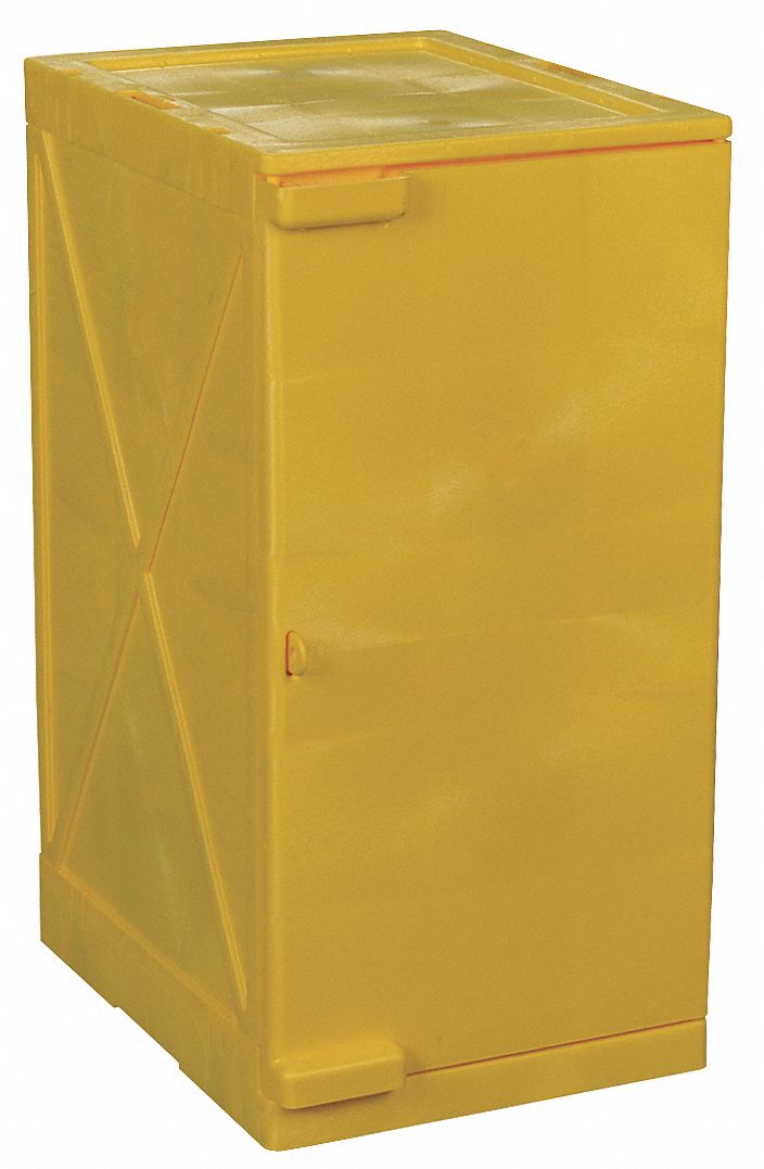 Storage Cabinet - Grainger