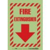 Fire Extinguisher Signs - Grainger Industrial Supply
