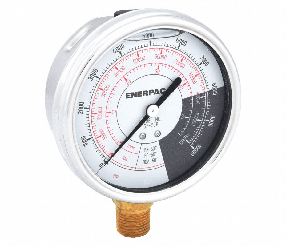 ENERPAC Manómetro,1/2"HNPT,Acero Inox.,R.Líq - 46C575 | GF50P ...