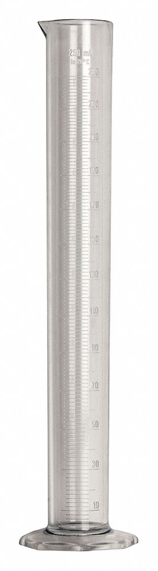 250 mL Capacity - mL, 8.5 fl oz Capacity - oz, Graduated Cylinder ...
