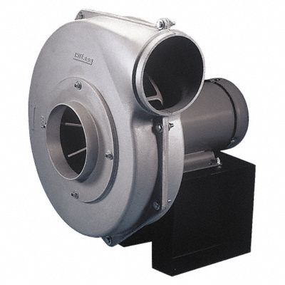 Military Procurement and Supplies