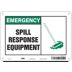 Spill Emergency Equipment Signs - Grainger Industrial Supply