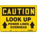 Overhead Electrical Wire Signs - Grainger Industrial Supply