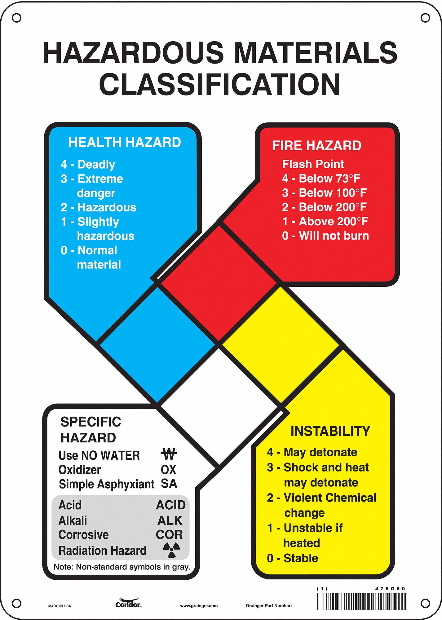 Polyethylene, 14 in Ht, Label - 476G50|476G50 - Grainger