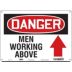 People Working Signs - Grainger Industrial Supply