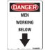 People Working Signs - Grainger Industrial Supply