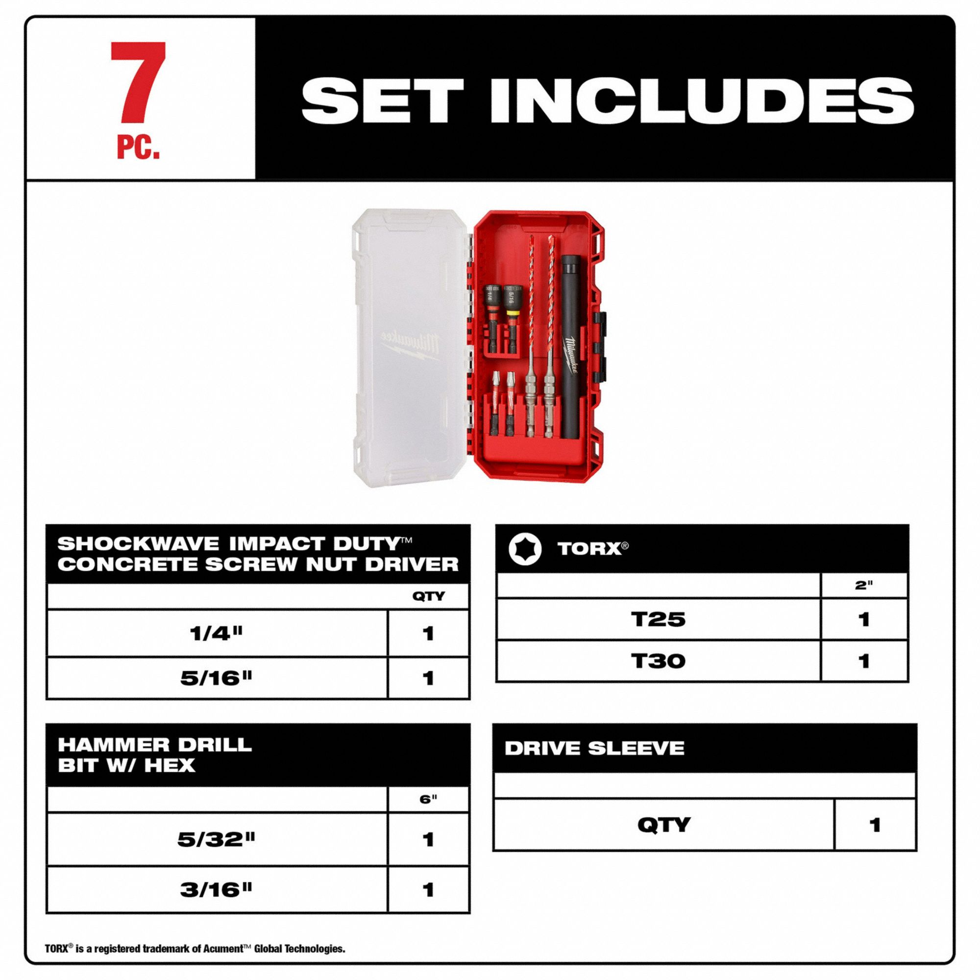 MILWAUKEE Rotary Hammer Drill Bit Set, Hex, 2 Number of Drill Bits ...