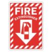 Fire Extinguisher Signs - Grainger Industrial Supply