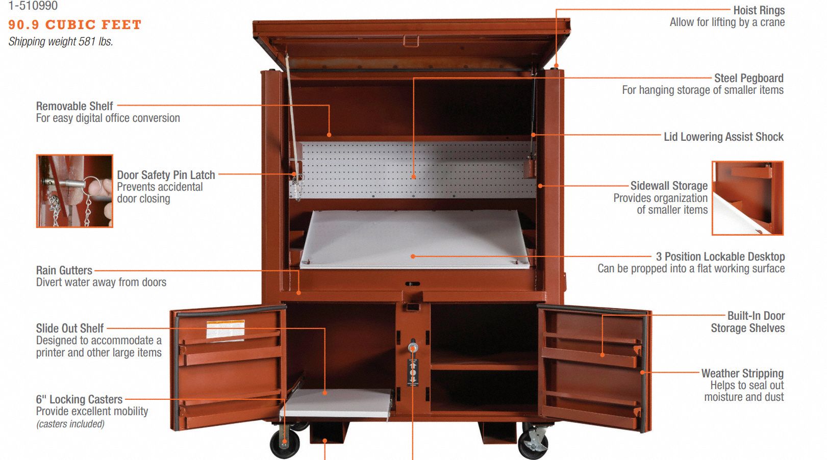 CRESCENT JOBOX Jobsite Field Office: 63 in Overall Wd, 33 in Overall Dp ...