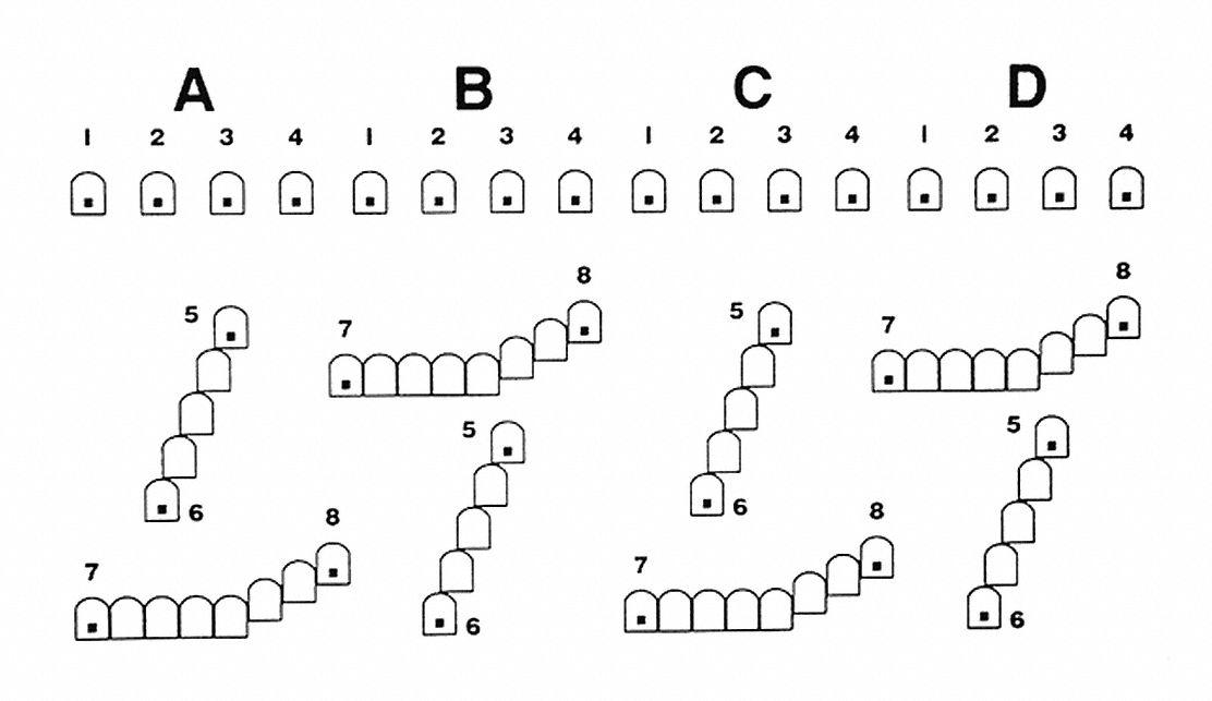 ACTION TARGET, Government and Agency, Black/White, US Military ABCD ...