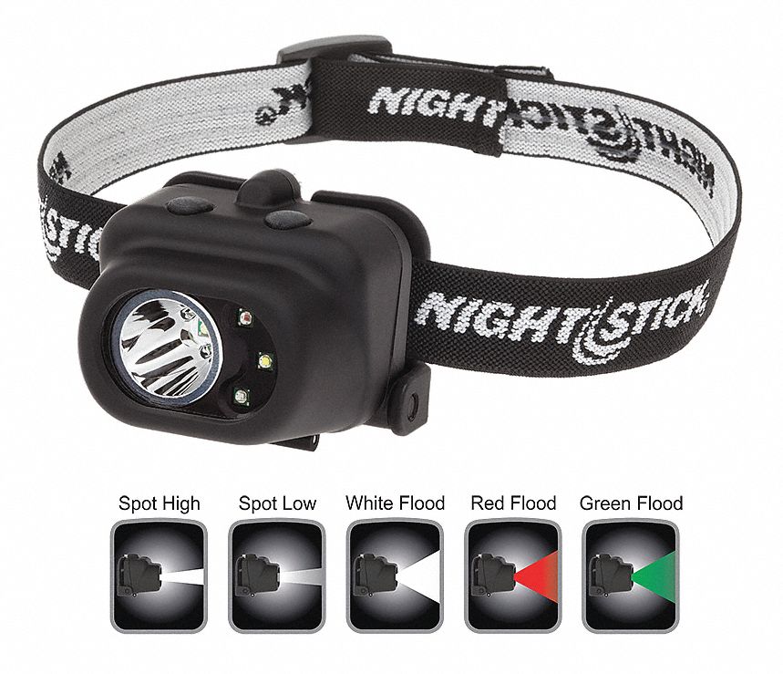 Headlamp - Grainger