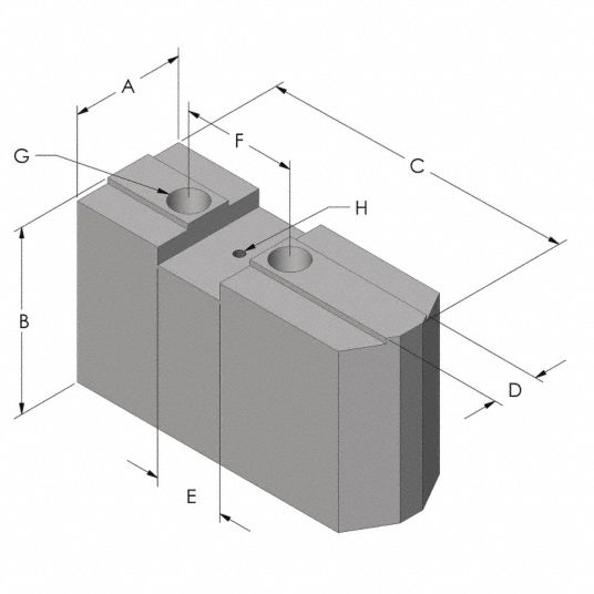ABBOTT, Pointed, Serrated, Lathe Jaw - 48UA95|10A04S2 - Grainger