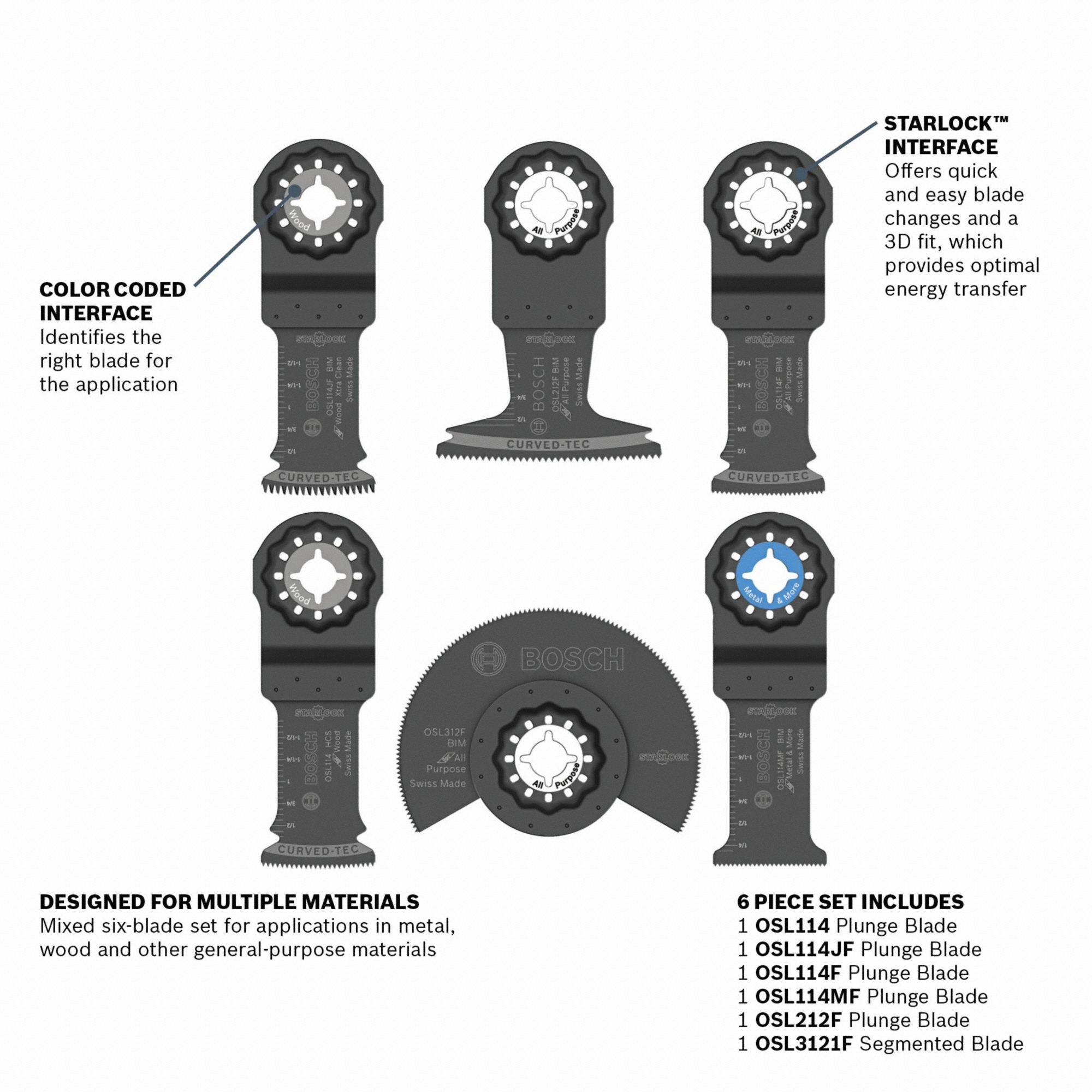 BOSCH Cutting Blade Set: 6 Blades, Cutting Blade, Metal/Wood, Round ...
