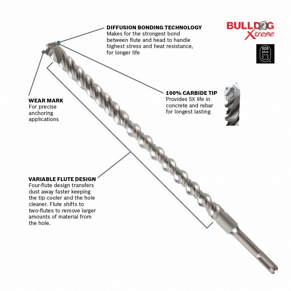 BOSCH Rotary Hammer Drill: 5/32 in Drill Bit Size, 4 in Max Drilling Dp ...