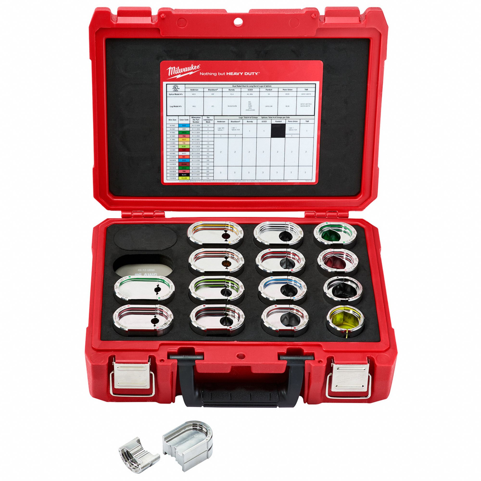MILWAUKEE Upper and Lower Crimping Die Set: 6 to 750 kcmil Aluminum, U ...