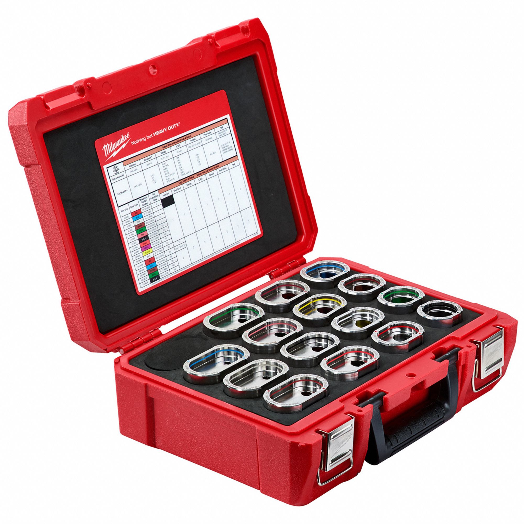 MILWAUKEE Upper and Lower Crimping Die Set: 6 AWG to 750 kcmil Copper ...