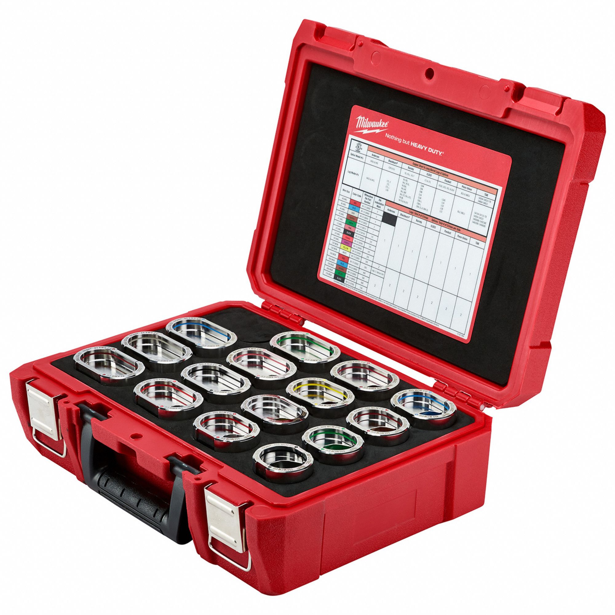 MILWAUKEE Upper and Lower Crimping Die Set: 6 AWG to 750 kcmil Copper ...