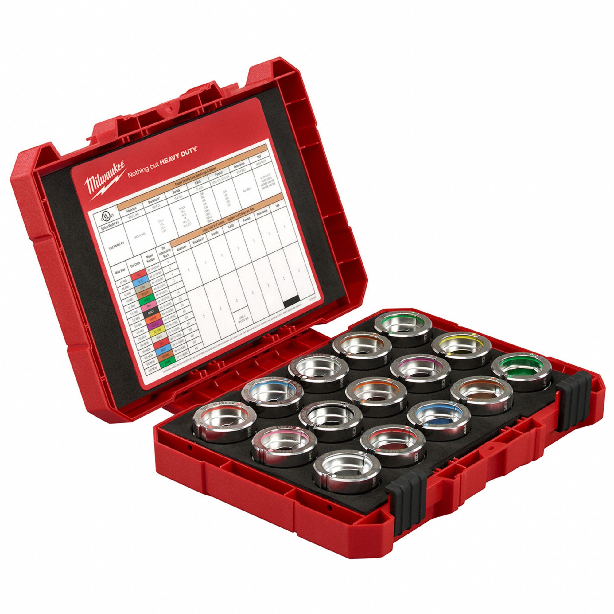 MILWAUKEE Upper and Lower Crimping Die Set: 8 AWG to 600 kcmil, U Style ...