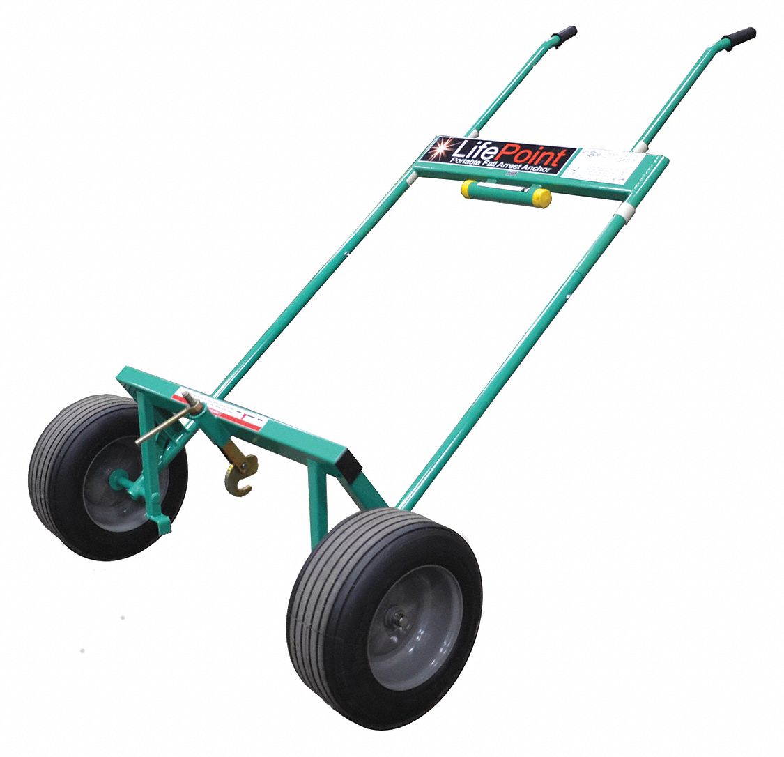 GARLOCK SAFETY SYSTEMS, Steel, For Flat Roof Orientation, Transport ...