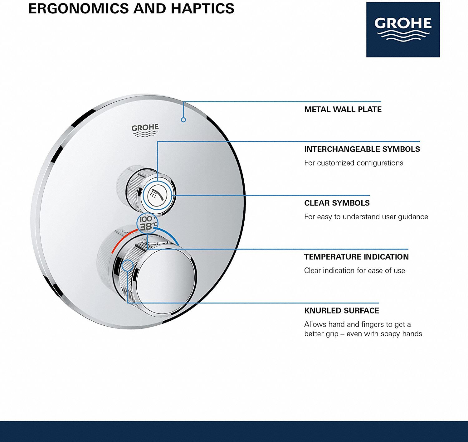 GROHE Single Function Thermostatic Trim: Grohe, For Use With Grohtherm ...