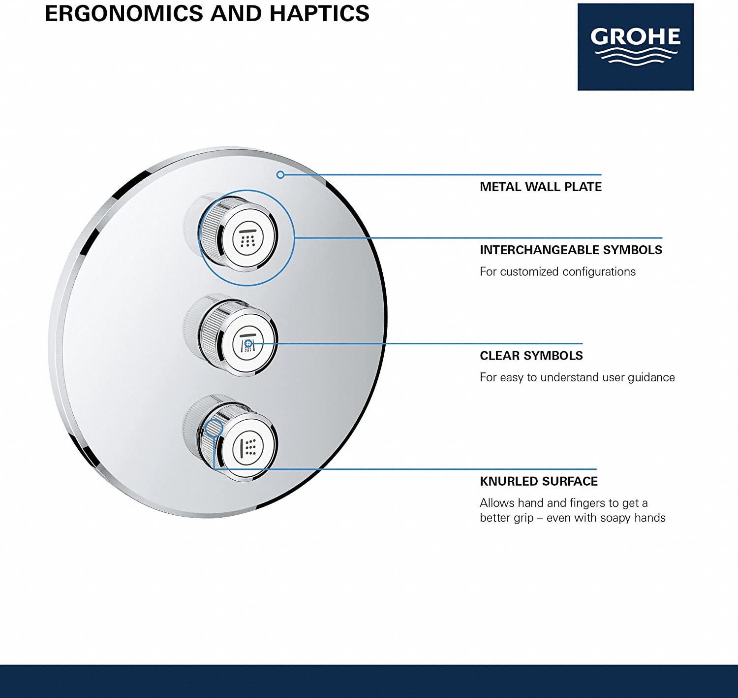 GROHE Triple Volume Control Trim: Grohe, For Use With Grohtherm ...