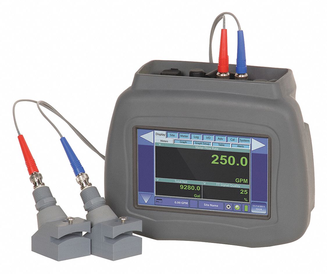 DYNASONICS, Flow Meter, Ultrasonic, Electronic Flowmeter - 49DE98|DXNP ...
