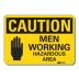 People Working Signs - Grainger Industrial Supply