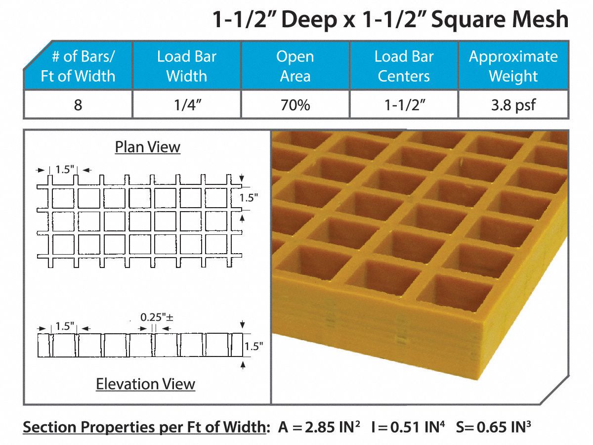 FIBERGRATE Dark Gray Molded Grating, Corvex Resin Type, 5 ft. Span ...