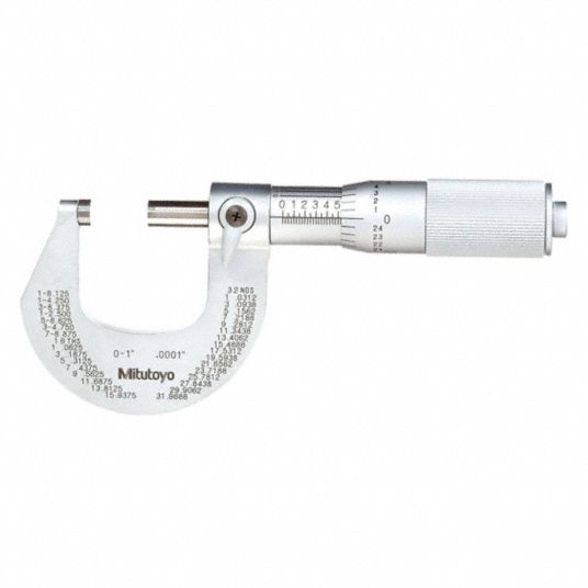 MITUTOYO, 0 in to 1 in, Inch, Mechanical Outside Micrometer - 4CGA3|102 ...