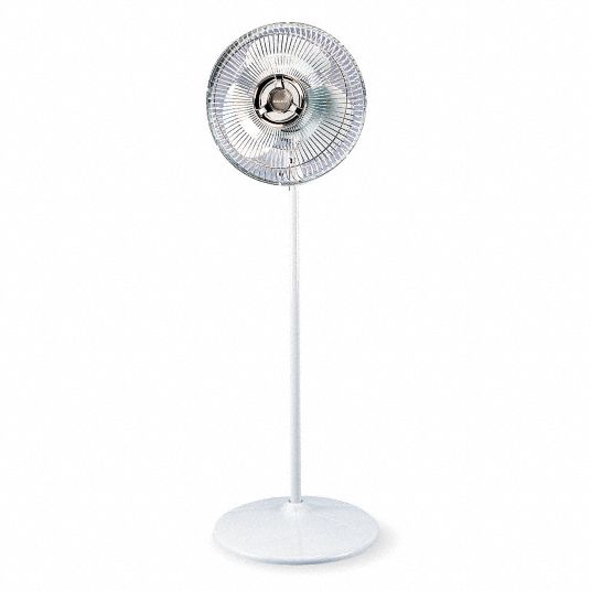 Pedestal Fan,12",3 Spd - Grainger