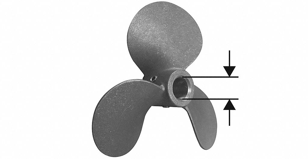 Mixing Propellers - Grainger Industrial Supply