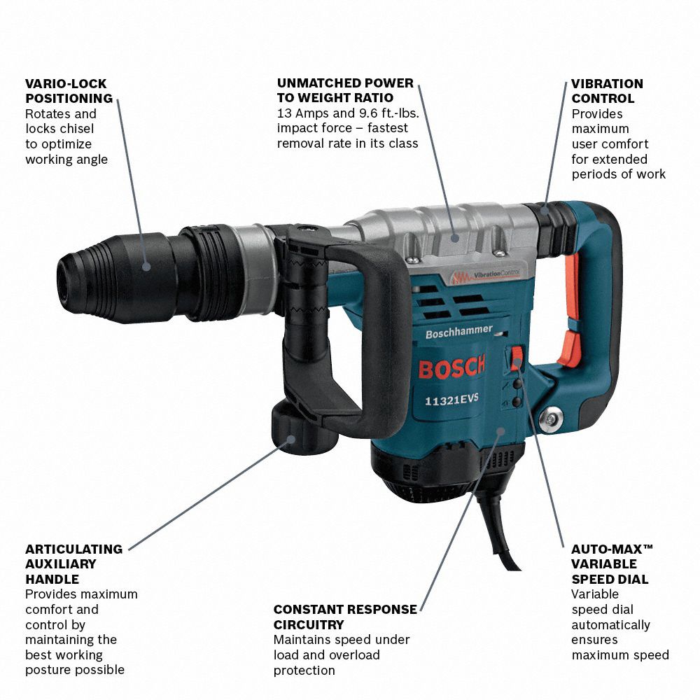 BOSCH Demolition Hammer Kit: Corded, Chipper, SDS-Max, 6.1 ft-lbf ...
