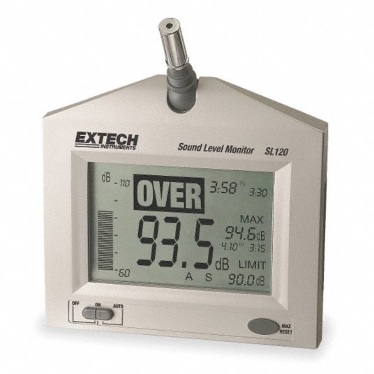 Monitor,Sound Level - Grainger