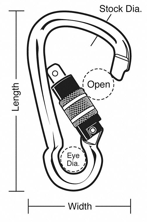 LUCKY LINE PRODUCTS Locking Spring Snap, Load Rated, 4 3/4 in Overall ...