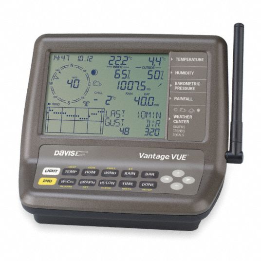 VANTAGE, Vantage Vue, Console Receiver, Wireless Console/Receiver ...