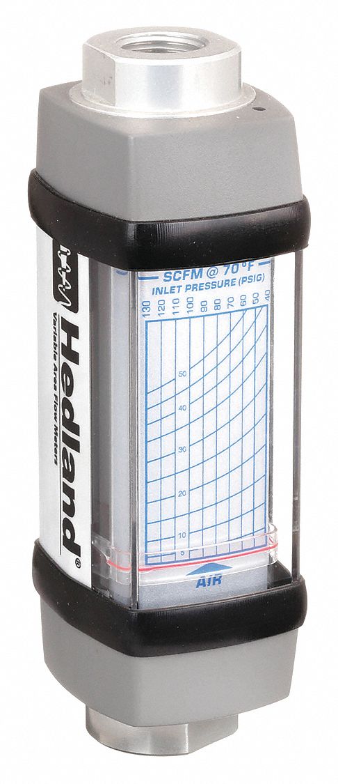 HEDLAND, Air and Compressed Gas Meter, Scale, Mechanical Flowmeter ...
